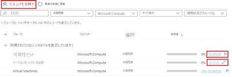 リソース クォータ エラー Azure Resource Manager Microsoft Learn