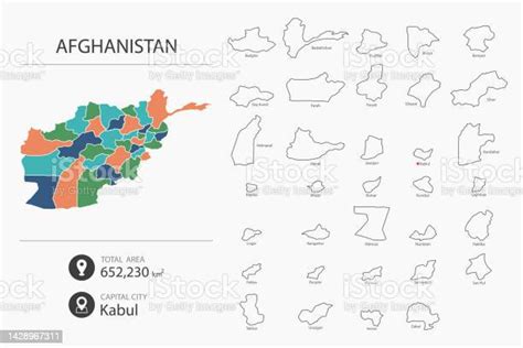 詳細な国の地図とアフガニスタンの地図都市総面積首都のマップ要素 アイコンのベクターアート素材や画像を多数ご用意 アイコン アイデア
