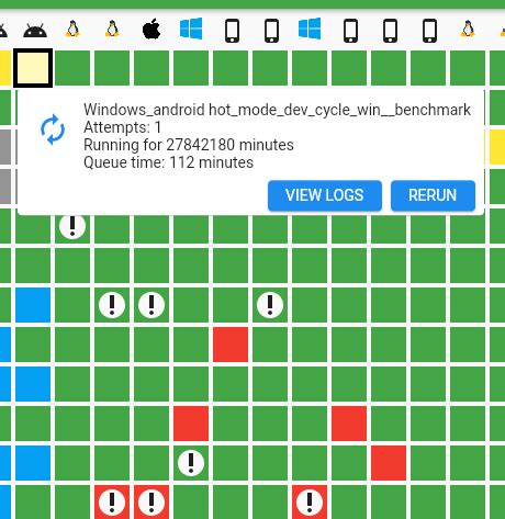 Run Time For Tasks Can Show Incorrect Time Impossibly High Runtime Issue Flutter