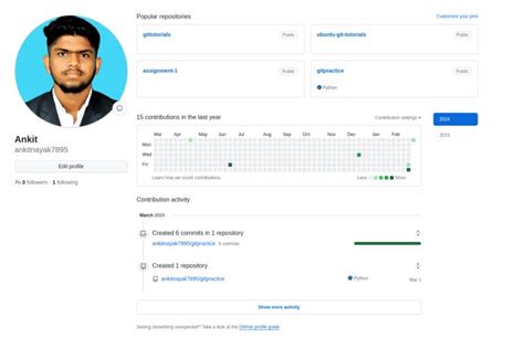 Ankit Nayak On Linkedin Github Datascience