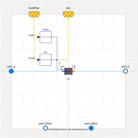 Add Dx Coil For Heating · Issue 3288 · Lbl Srgmodelica Buildings · Github
