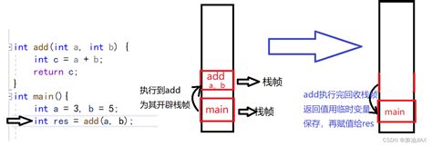 C 引用 左值引用 CSDN博客