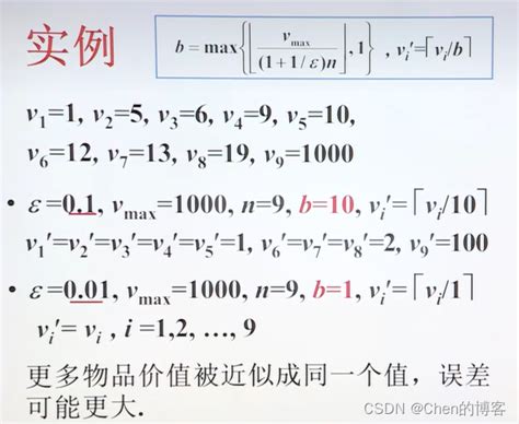 对近似算法概念的学习近似算法最小顶点覆盖 Csdn博客