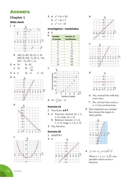 Math Ib Sl Answer Sheet Pdf Asymptote Analytic Geometry