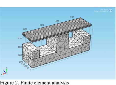 Figure 2 From Design Of A Mems Bolometer Biosensor With Absorptive