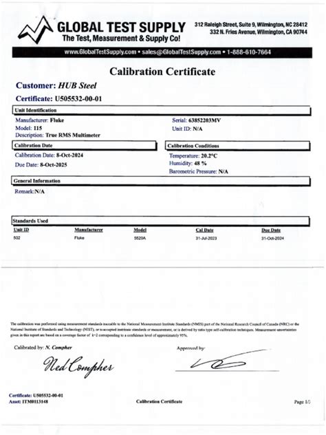 Multimeter Calibration Certificate Oct 2024 Oct 2025 Pdf