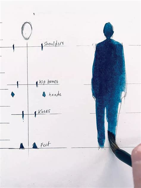 Best 13 How To Draw Using Cross Hatching Techniques Portrait Drawing With Tips Artofit