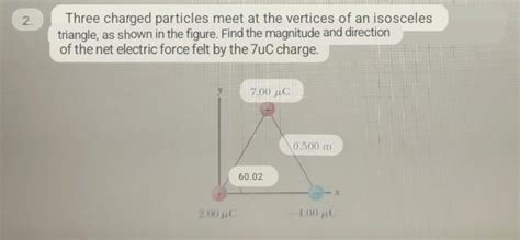Three Charged Particles Meet At The Vertices Of An Chegg