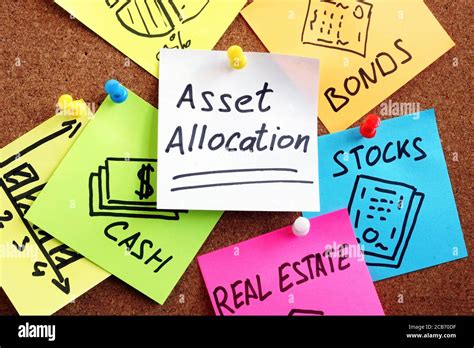 Allocation Hi Res Stock Photography And Images Alamy