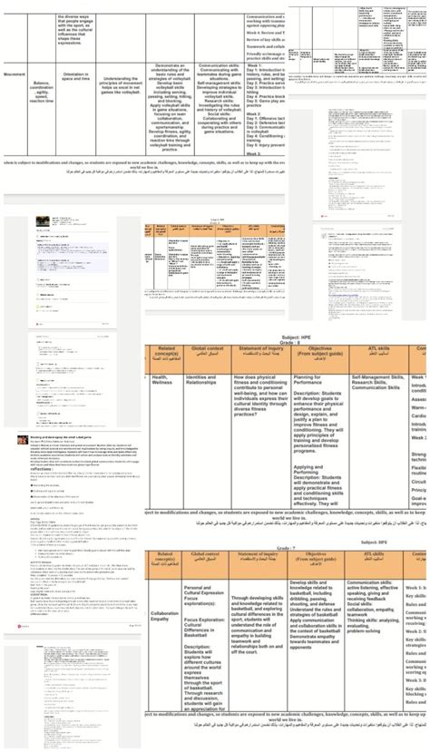 Phe Mastery Bundle Myp Ib Curriculum Maps 6 7 And 8 And Handball Unit Bonus Curriculum Mapping