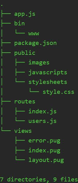 express js