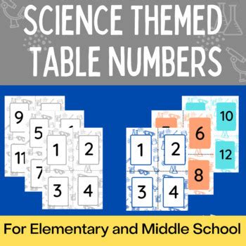 Science Themed Table Numbers By Crosswalk Curriculum TPT