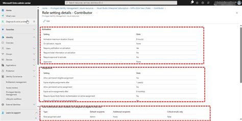 Exploring Microsoft Entra Id Privileged Identity Management Pim Part 2 3 Azure Resources