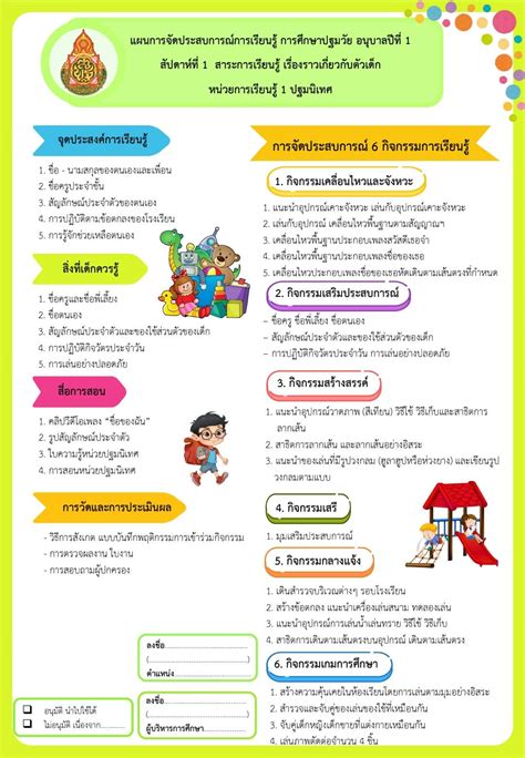 สื่อปฐมวัย By ครูหญิง 💚🧡 ️ แผนการสอนหน้าเดียว สพฐ อนุบาล 1 2 3 💚🧡 ️ Facebook