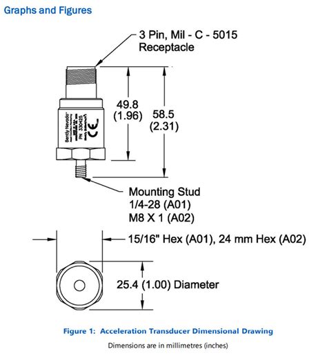 Case Isolated Accelerometer Acceleration Transducer Ge 330400 01 05
