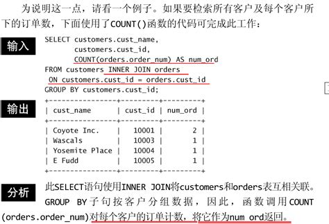 《mysql必知必会》第3篇：复杂查询mysq 动态显视客户多个订单 Csdn博客