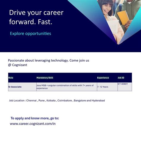 Soundarya S On Linkedin Java Msb Microservices Springboot Angular Activelyhiring Chennai