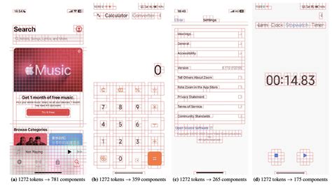 Showui From Microsoft Gui Interaction With Vision Language Action Ai Neuronad Ai News And