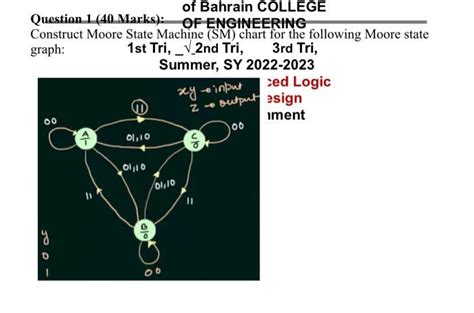 solved of bahrain college question 1 40 marks of