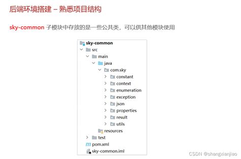 苍穹外卖黑马1黑马外卖项目day4 Csdn博客
