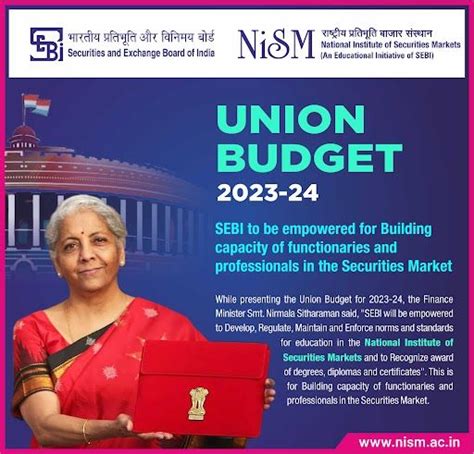 Nikesh Jakhar Posted On Linkedin