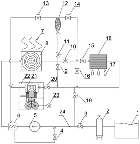 Power Generation System And Operation Method Thereof Eureka Patsnap