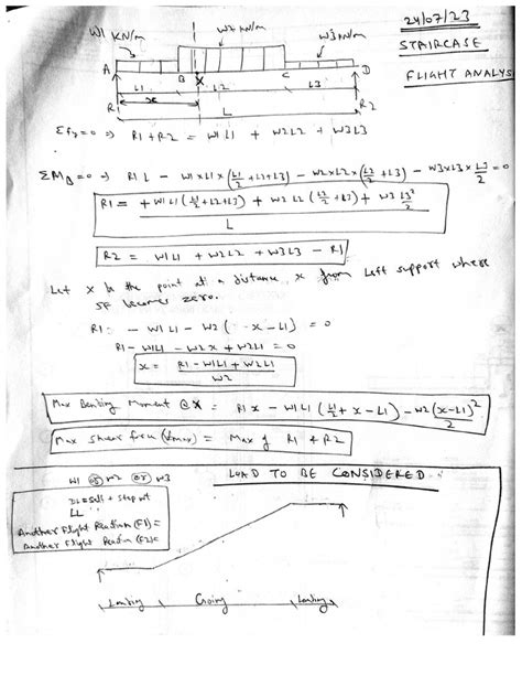2023 07 24 Staircase Analysis Calculation Docs Pdf