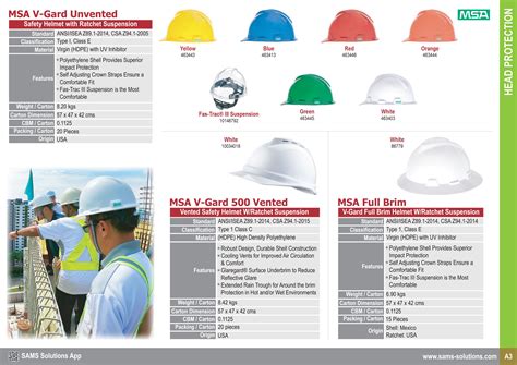 Electrical Safety Helmet Colour Code At Mikayla Talbot Blog