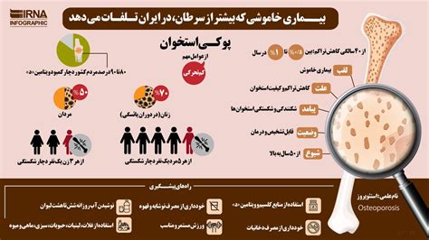 پوکی استخوان؛ بیماری که بیشتر از سرطان در ایران تلفات می‌دهد اینفوگرافی