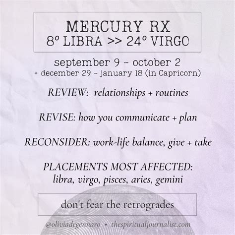 2022 Retrograde Survival Guide — The Spiritual Journalist