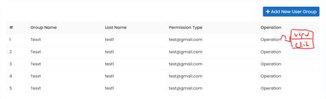 Blazor Blazorise Datagrid To Add Dropdown List Stack Overflow