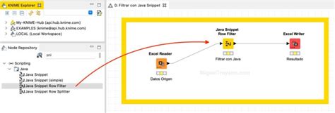 Filtrar filas utilizando código Java snippet con KNIME MiguelTroyano