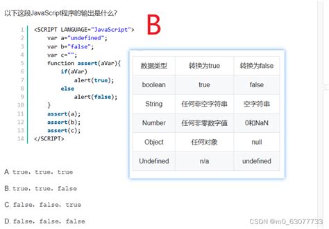 javascript练习题【牛客网】 在 html页面中创建一个按钮 当点击该按钮时调用已定义的 compute函数。下列选项 csdn博客