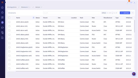 Modern Network Observability Device Discovery Cmdb And Aiops Selector