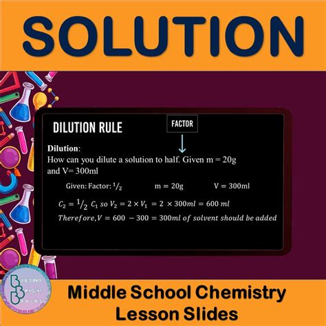 Solution Powerpoint Slides Middle School Chemistry Concentration And Dilution Made By Teachers