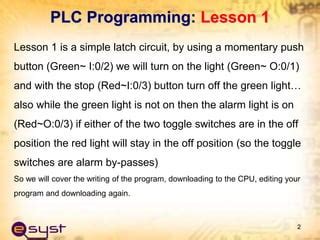 Plc Slc Pptx Internet For Beginners Internet
