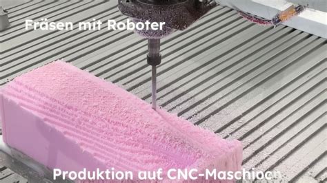 Efficiency In Modern Cnc Machining Powered By Ency