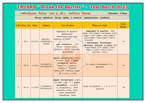 TNUSRB SI Test Batch Series TNPSC Coaching Centre In Chennai Bank Coaching Centre In Chennai
