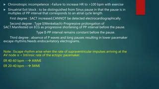 Approach To Bradyarrythmias1 PPTX