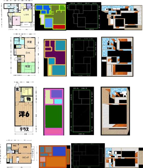 Figure From Multi Stage Floor Plan Recognition And D Reconstruction