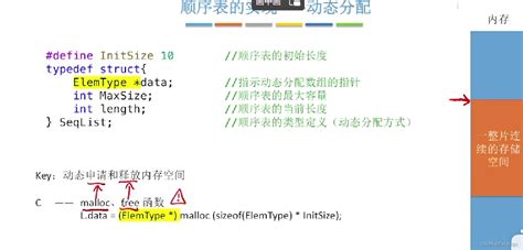 数据结构两个指针相等 Csdn博客