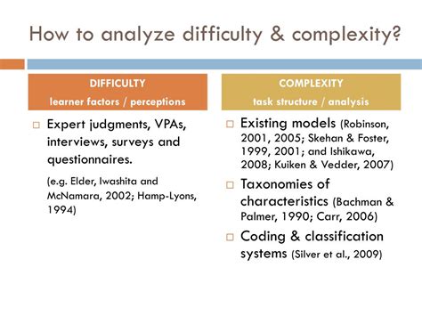Ppt Understanding Difficulty Complexity In Writing Tasks Toward A Useful Analytic Framework