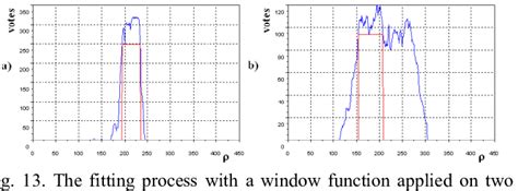 Binarized Image Resultant Of The Application Of The Segmentation