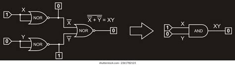 85 Basic Logic Gates Royalty Free Images Stock Photos Pictures Shutterstock