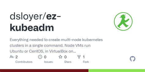 Github Dsloyerez Kubeadm Everything Needed To Create Multi Node Kubernetes Clusters In A