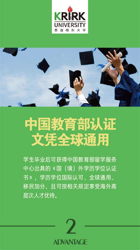Mba
