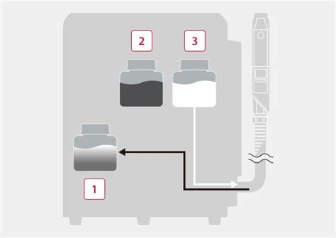 Common Coding And Printing Errors And How To Reduce Them Keyence America