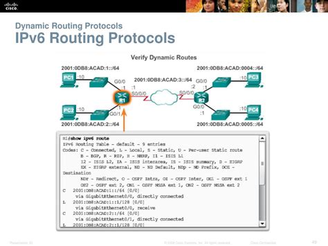 PPT Chapter 4 Routing Concepts PowerPoint Presentation Free