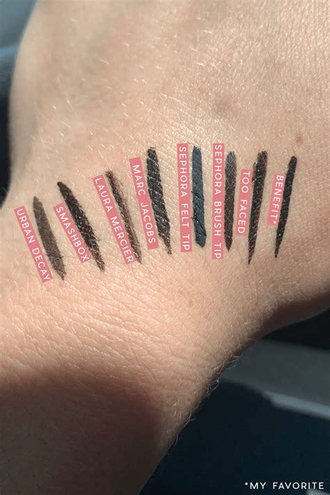 A Brilliant Tip For Finding A Liquid Eyeliner That Works For You And