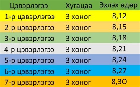 Гэдэс цэвэрлэгээ 8 1 8 11 9 3